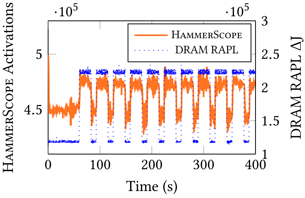 Learn MERN Stack (Node, React) On The App Store, 53% OFF